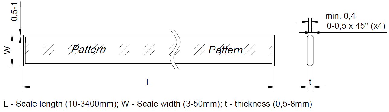 Linear Scales | Micro Optical by Precizika Metrology